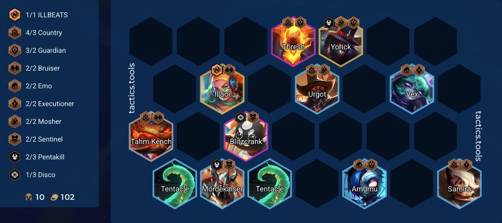 3 Country, 2 Bruiser, 2 Emo, 2 Executioner, 2 Guardian, 2 Mosher, 2 ...