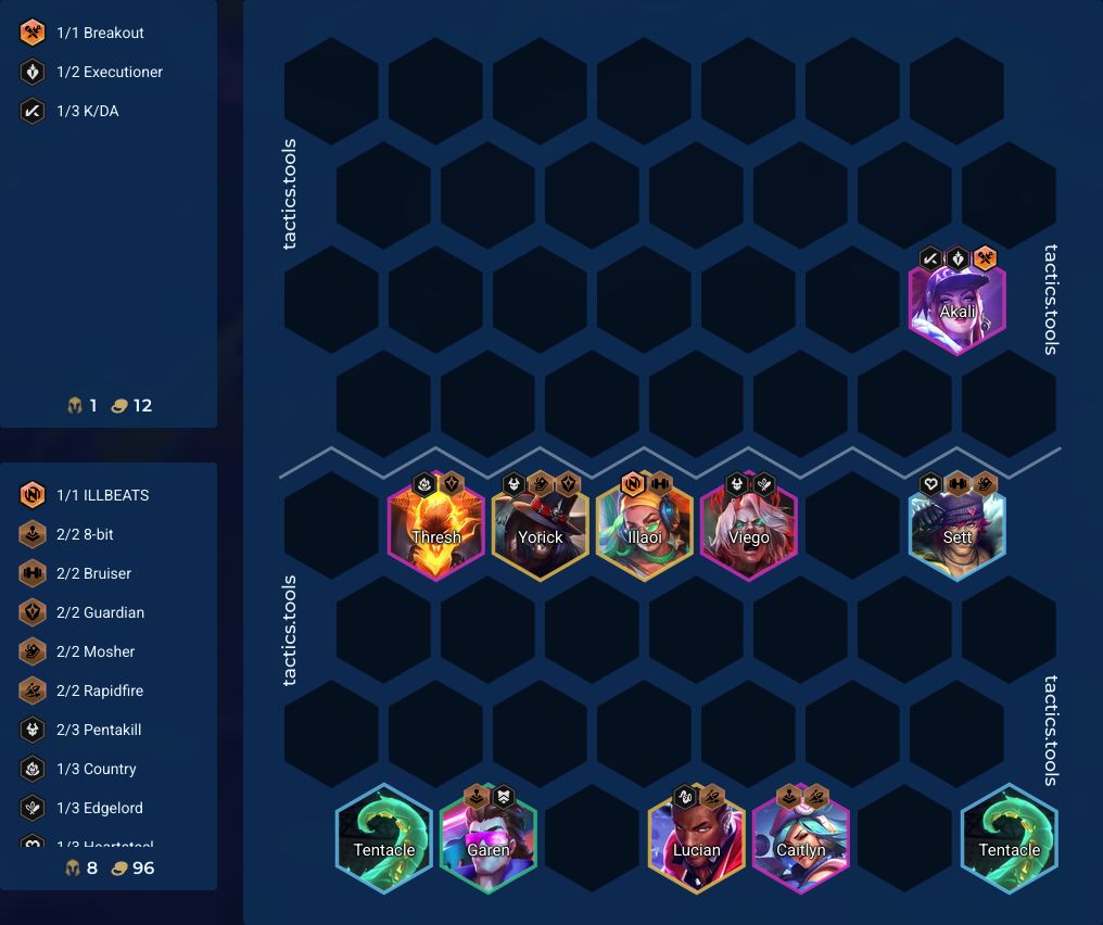 2 8-bit, 2 Bruiser, 2 Guardian, 2 Mosher, 2 Rapidfire - TFT Team ...