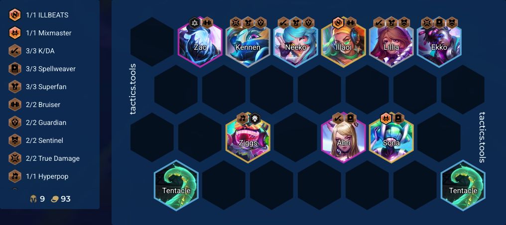 3 K/DA, 3 Spellweaver, 3 Superfan, 2 Bruiser, 2 Guardian, 2 Sentinel, 2 ...