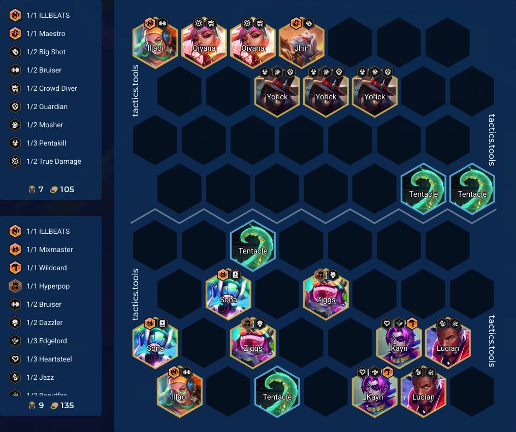 1 Hyperpop - TFT Team Builder Set 10