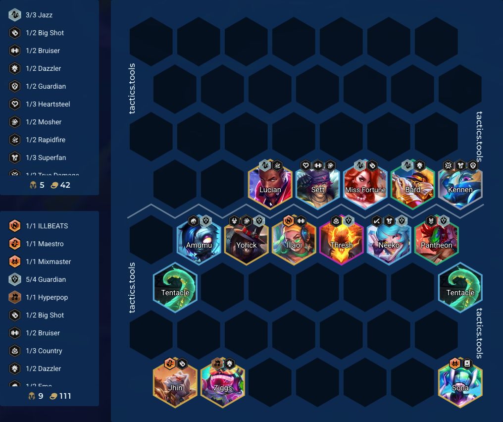 4 Guardian, 1 Hyperpop - TFT Team Builder Set 10