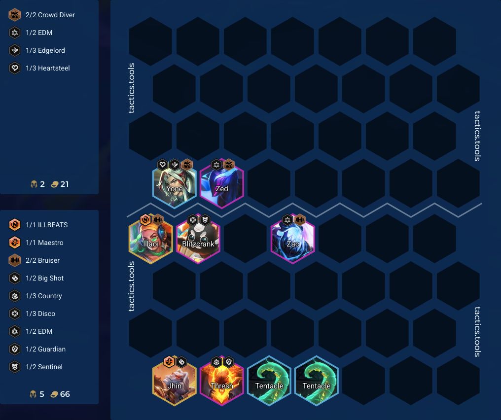2 Bruiser - TFT Team Builder Set 10