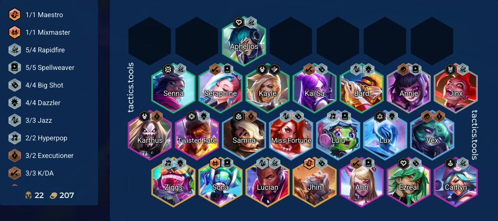 5 Spellweaver, 4 Big Shot, 4 Dazzler, 4 Rapidfire, 3 Jazz, 3 K/DA, 2 ...