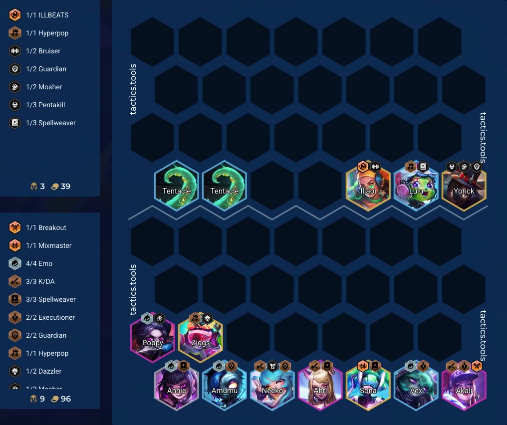 4 Emo, 3 K/DA, 3 Spellweaver, 2 Executioner, 2 Guardian, 1 Hyperpop ...