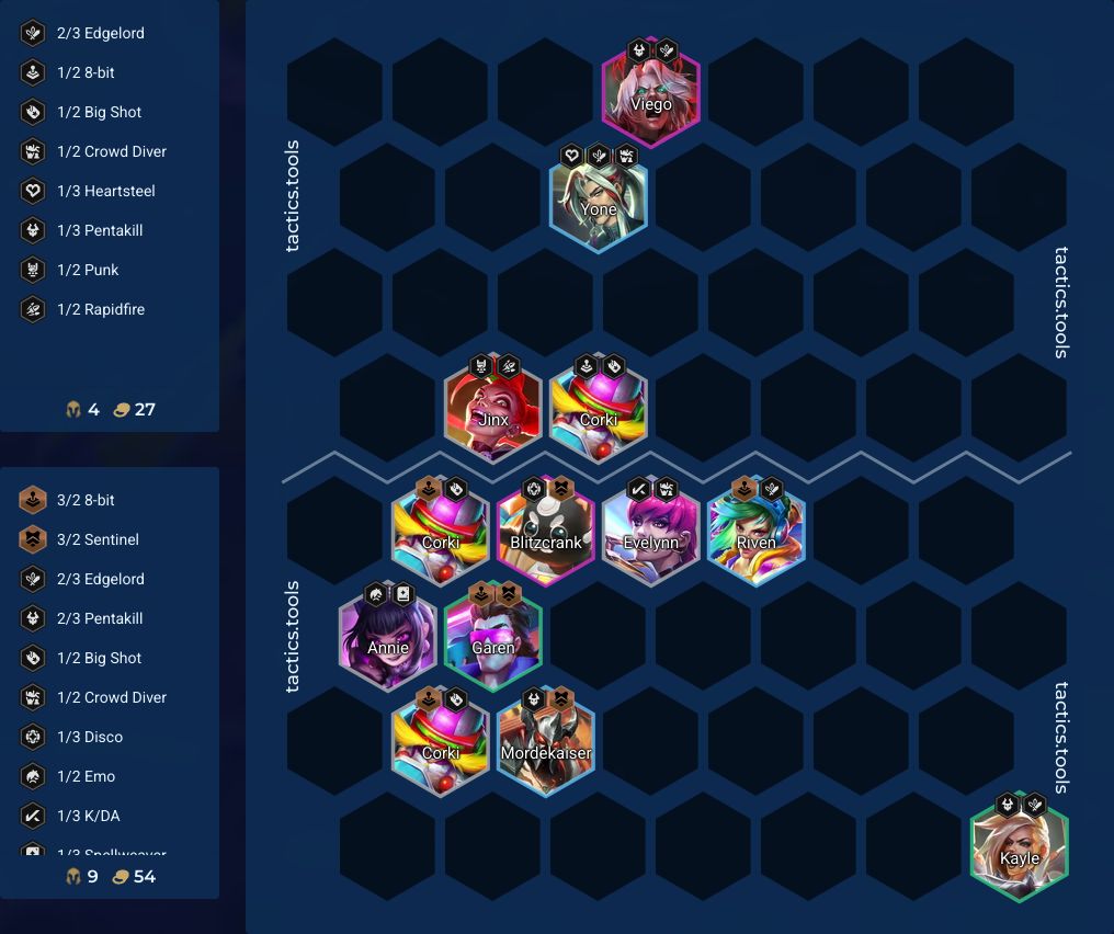 2 8-bit, 2 Sentinel - TFT Team Builder Set 10