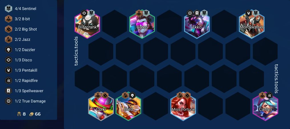 4 Sentinel, 2 8-bit, 2 Big Shot, 2 Jazz - TFT Team Builder Set 10