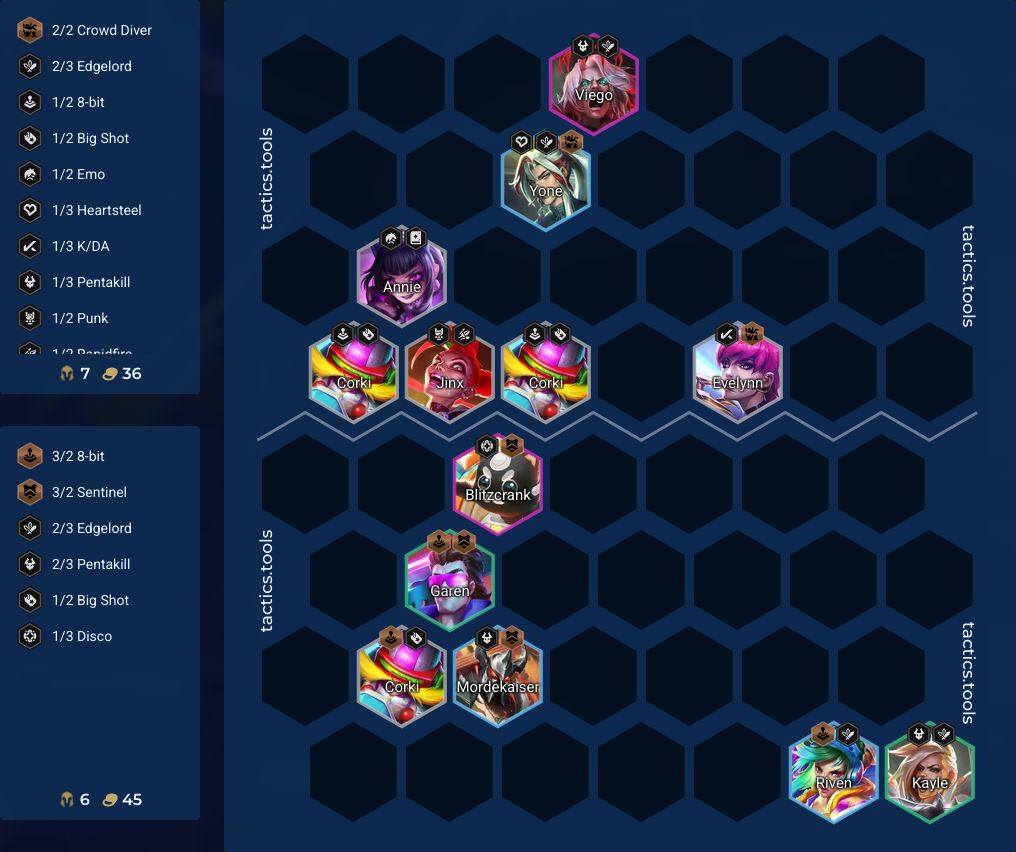 2 8-bit, 2 Sentinel - TFT Team Builder Set 10
