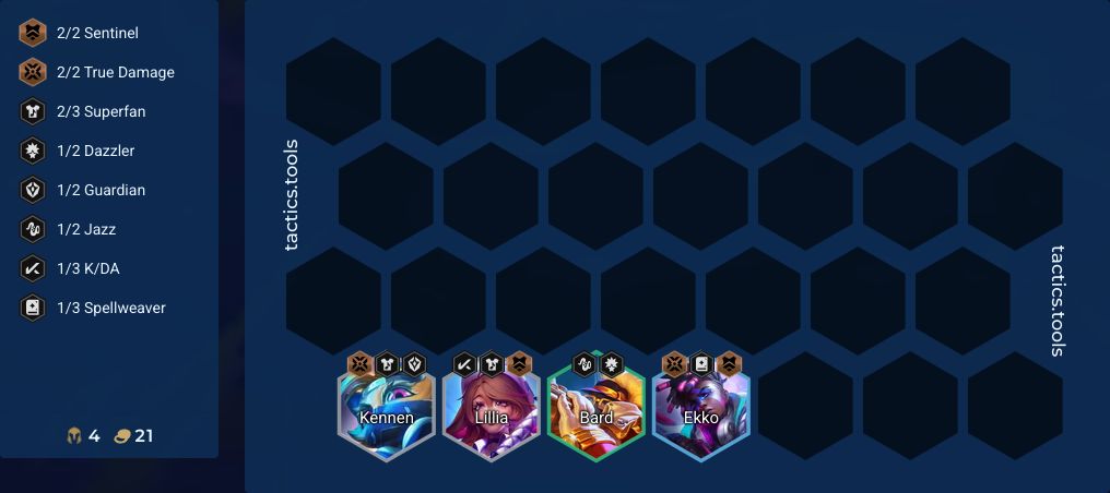 2 Sentinel, 2 True Damage - TFT Team Builder Set 10