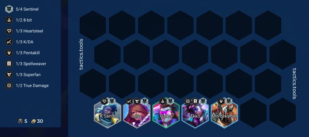 4 Sentinel - TFT Team Builder Set 10