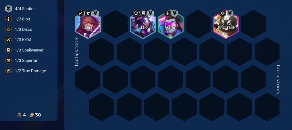 4 Sentinel - TFT Team Builder Set 10