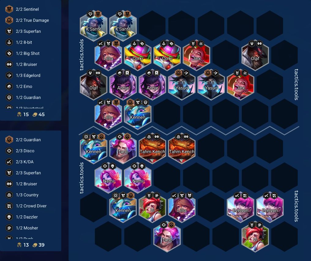 2 Guardian - TFT Team Builder Set 10