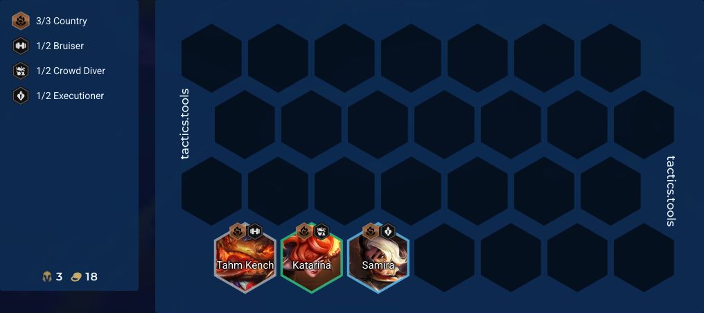 3 Country - TFT Team Builder Set 10