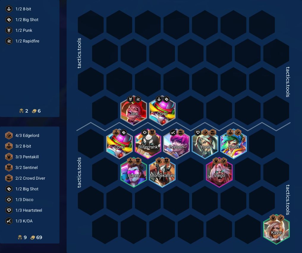 3 Edgelord, 3 Pentakill, 2 8-bit, 2 Crowd Diver, 2 Sentinel - TFT Team ...