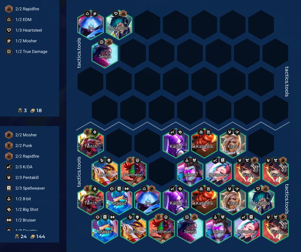 2 Mosher, 2 Punk, 2 Rapidfire - TFT Team Builder Set 10