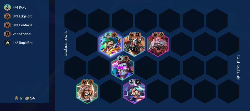 4 8-bit, 3 Edgelord, 3 Pentakill, 2 Sentinel - TFT Team Builder Set 10