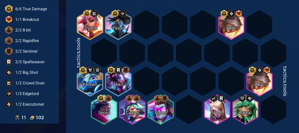 6 True Damage, 2 8-bit, 2 Rapidfire, 2 Sentinel - TFT Team Builder Set 10