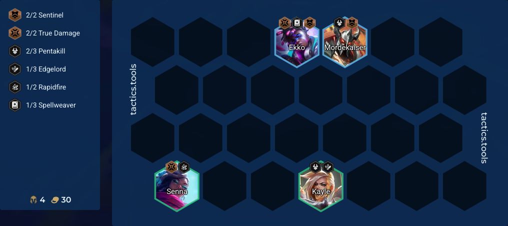 2 Sentinel, 2 True Damage - TFT Team Builder Set 10