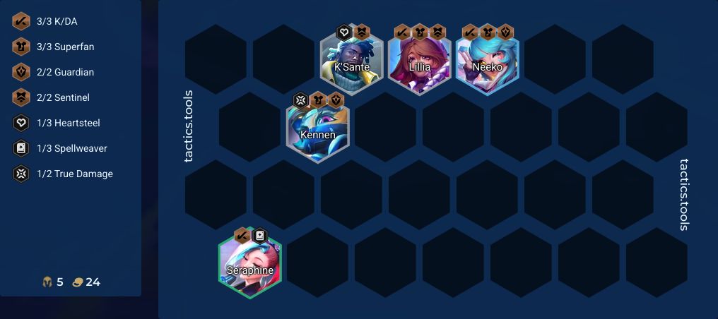 3 K/DA, 3 Superfan, 2 Guardian, 2 Sentinel - TFT Team Builder Set 10