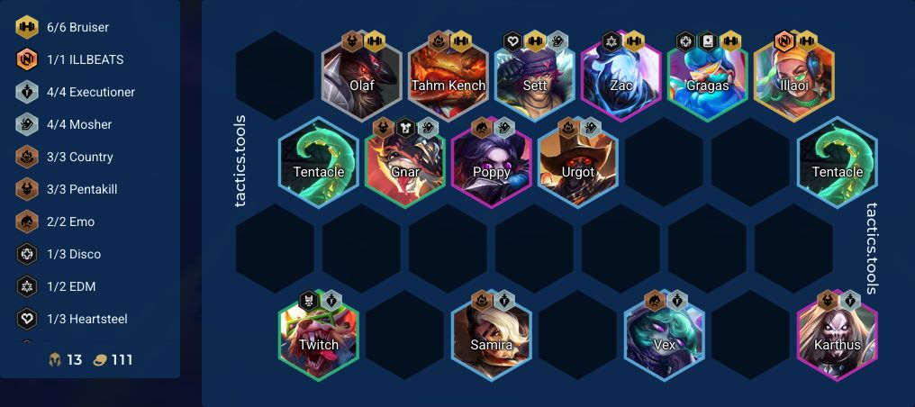 6 Bruiser, 4 Executioner, 4 Mosher, 3 Country, 3 Pentakill, 2 Emo - TFT ...