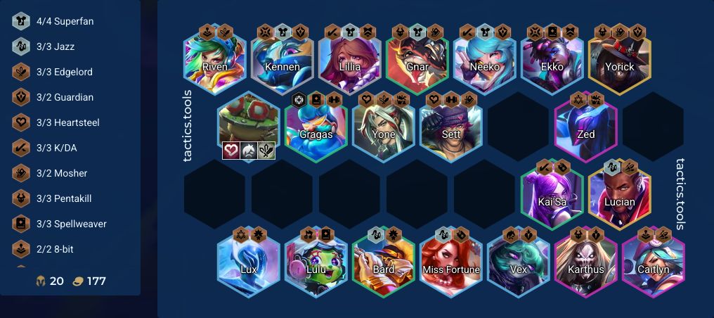 4 Superfan, 3 Edgelord, 3 Heartsteel, 3 Jazz, 3 K/DA, 3 Pentakill, 3 ...