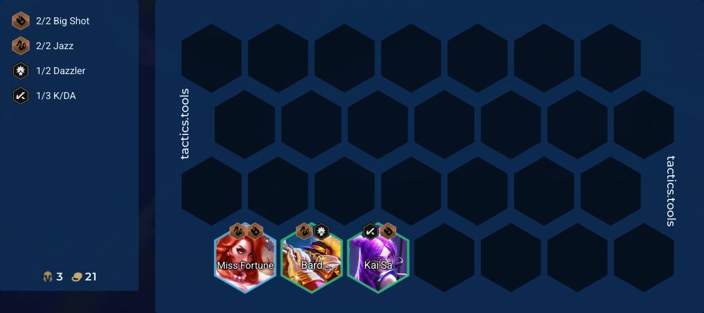 2 Big Shot, 2 Jazz - TFT Team Builder Set 10