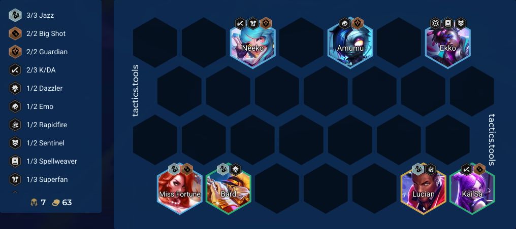 3 Jazz, 2 Big Shot, 2 Guardian - TFT Team Builder Set 10