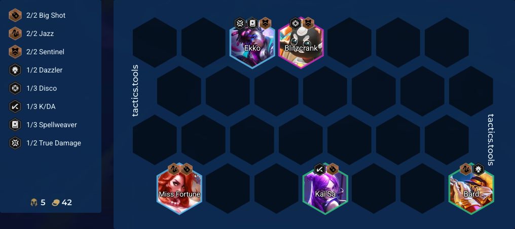 2 Big Shot, 2 Jazz, 2 Sentinel - TFT Team Builder Set 10