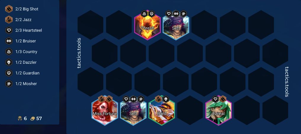 2 Big Shot, 2 Jazz - TFT Team Builder Set 10