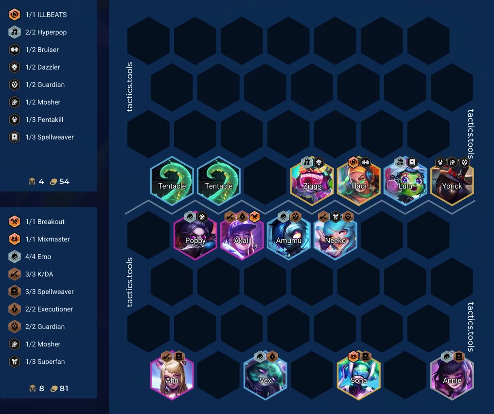 4 Emo, 3 K/DA, 3 Spellweaver, 2 Executioner, 2 Guardian - TFT Team ...