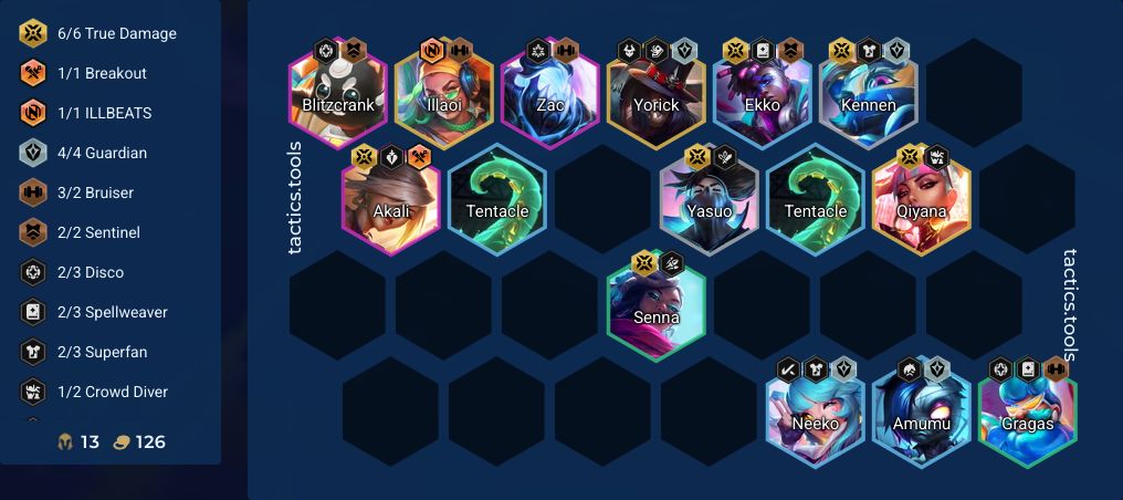 6 True Damage, 4 Guardian, 2 Bruiser, 2 Sentinel - TFT Team Builder Set 10