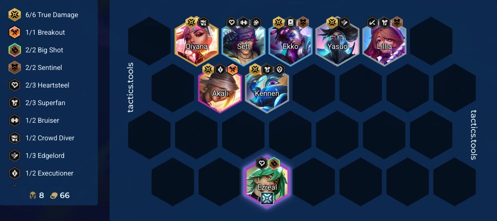 6 True Damage, 2 Big Shot, 2 Sentinel - TFT Team Builder Set 10