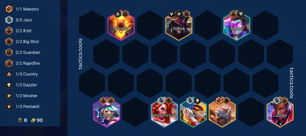 3 Jazz, 2 8-bit, 2 Big Shot, 2 Guardian, 2 Rapidfire - TFT Team Builder ...