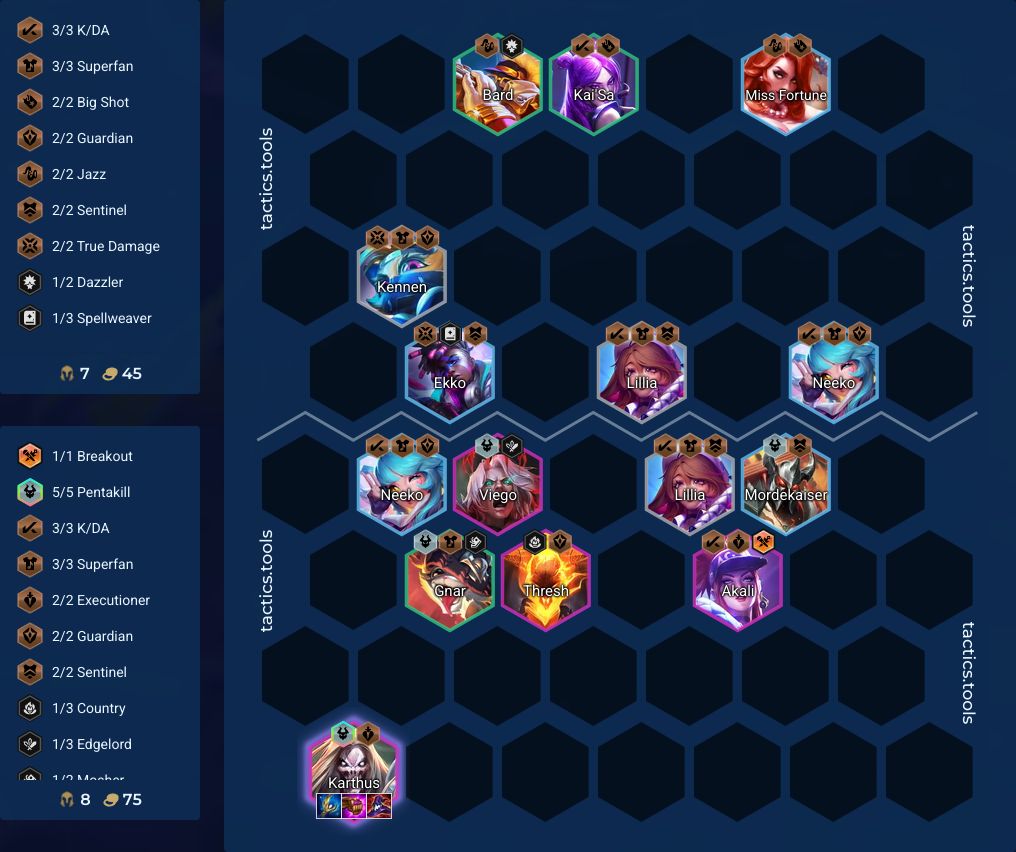 5 Pentakill, 3 K/DA, 3 Superfan, 2 Executioner, 2 Guardian, 2 Sentinel ...