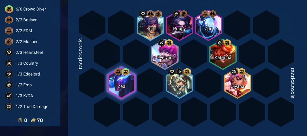 6 Crowd Diver, 2 Bruiser, 2 EDM, 2 Mosher - TFT Team Builder Set 10