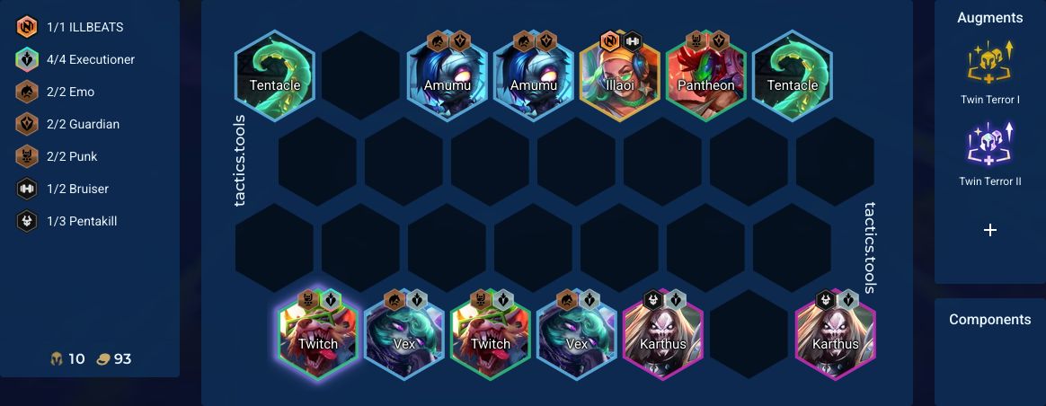 4 Executioner, 2 Emo, 2 Guardian, 2 Punk - TFT Team Builder Set 10
