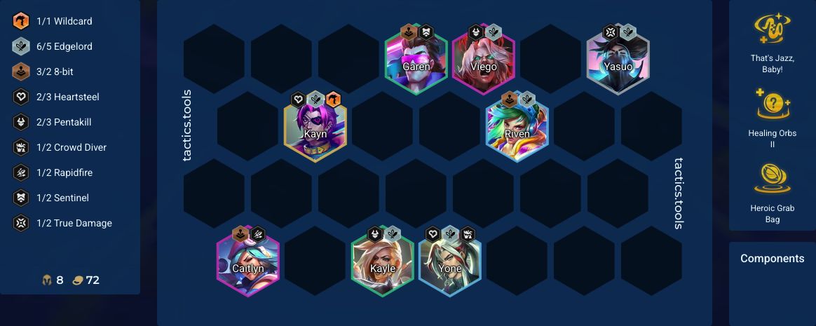5 Edgelord, 2 8-bit - TFT Team Builder Set 10