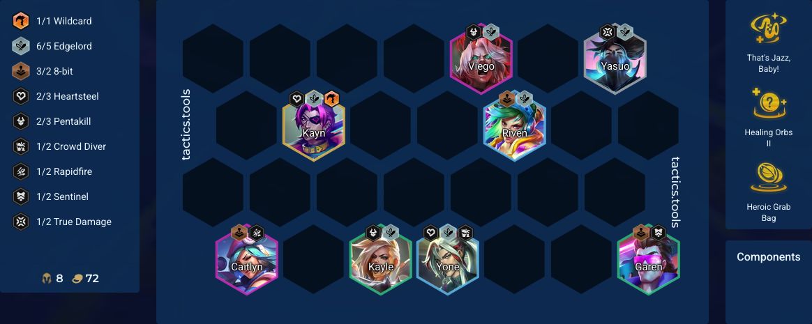 5 Edgelord, 2 8-bit - TFT Team Builder Set 10