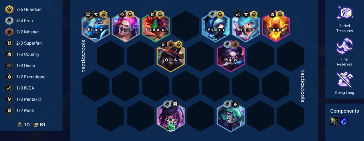 6 Guardian, 4 Emo, 2 Mosher - TFT Team Builder Set 10