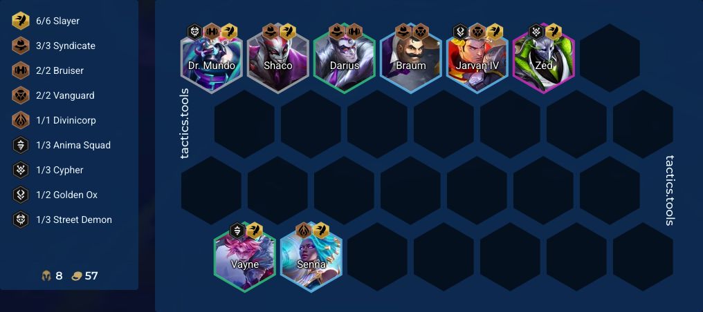6 Slayer, 3 Syndicate, 2 Bruiser, 2 Vanguard, 1 Divinicorp - TFT Team ...