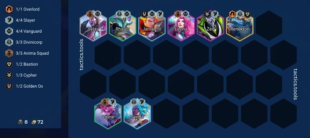 4 Slayer, 4 Vanguard, 3 Anima Squad, 3 Divinicorp - TFT Team Builder Set 14