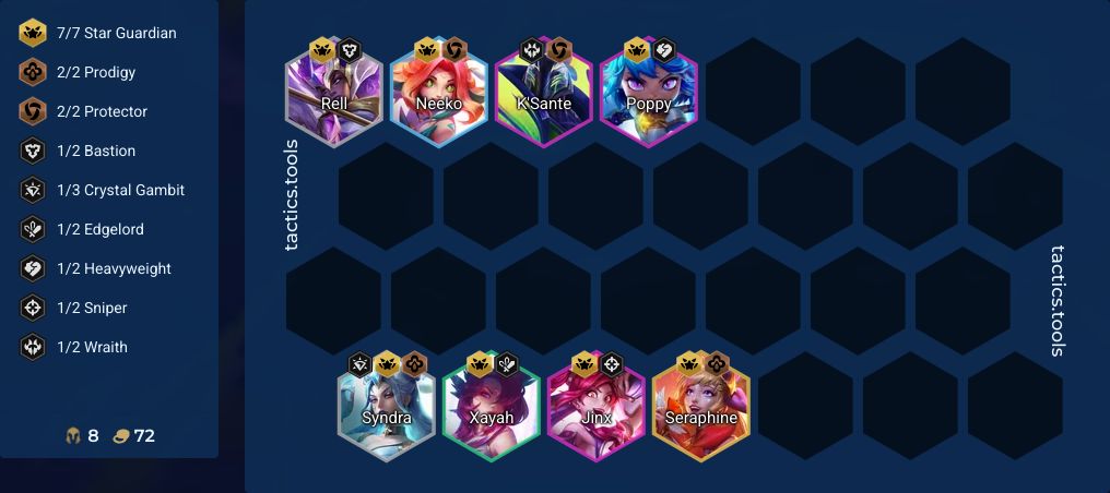 7 Star Guardian, 2 Prodigy, 2 Protector - TFT Team Builder Set 15