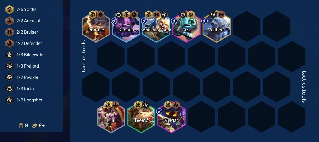 6 Yordle, 2 Arcanist, 2 Bruiser, 2 Defender - TFT Team Builder Set 16