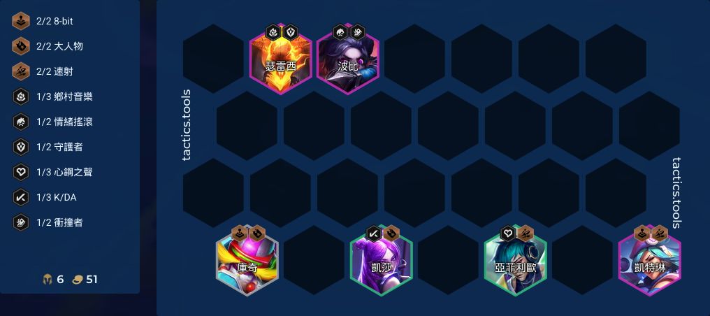 2 8-bit, 2 大人物, 2 速射 - TFT Team Builder Set 10