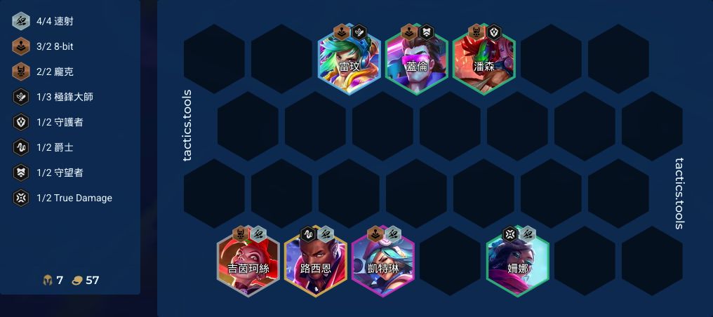 4 速射, 2 8-bit, 2 龐克 - TFT Team Builder Set 10