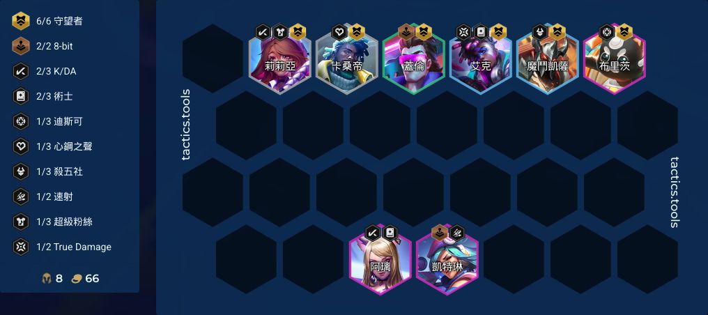 6 守望者, 2 8-bit - TFT Team Builder Set 10