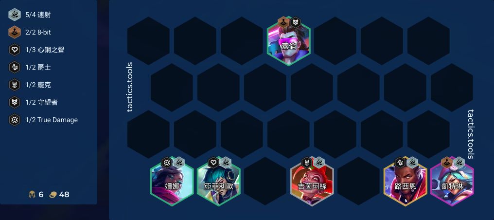 4 速射, 2 8-bit - TFT Team Builder Set 10