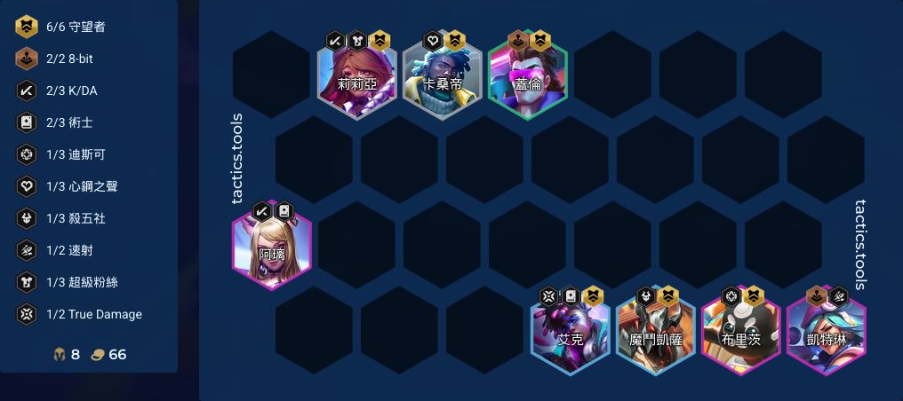 6 守望者, 2 8-bit - TFT Team Builder Set 10