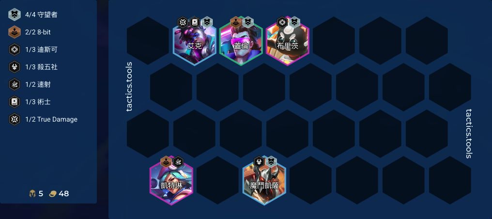 4 守望者, 2 8-bit - TFT Team Builder Set 10